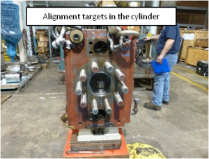 Reciprocating Compressor Cylinder Alignment (Often Overlooked as a ...