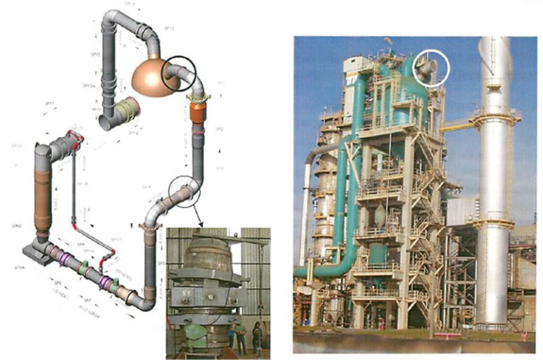 Fluid Catalytic Cracking (FCC) Transfer Line Flexibility - Analysis and ...