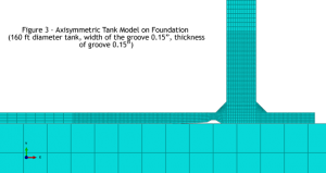 How To Quantify And Evaluate Oil Storage Tank Annular Plate Corrosion ...