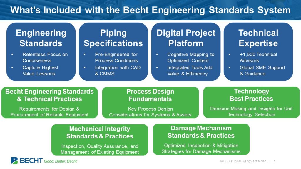 BechtPractices - Becht