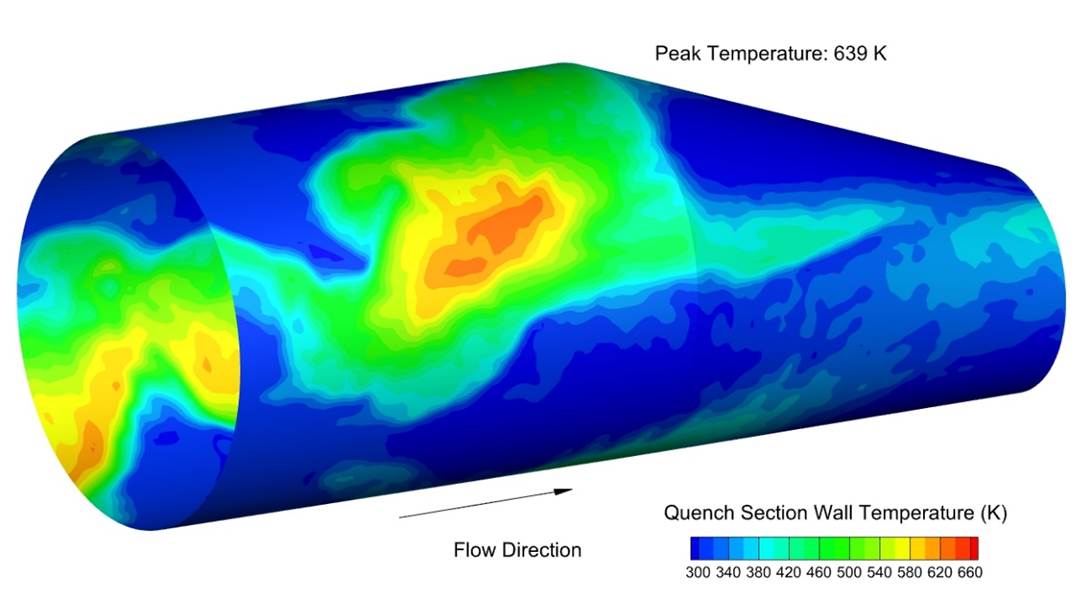Design of Flue Gas Quench Sections - Becht