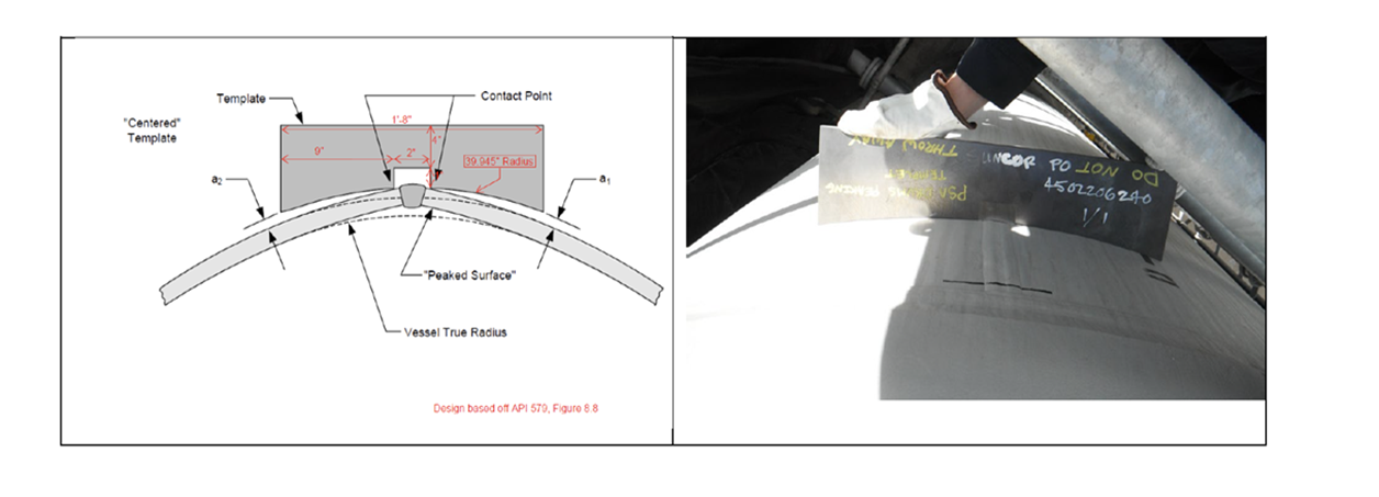 LIFE MANAGEMENT OF PSA VESSELS - Part 1: Measuring long seam weld ...