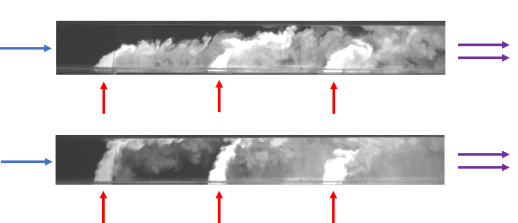 Inline Mixers for Chemical Processes - Becht