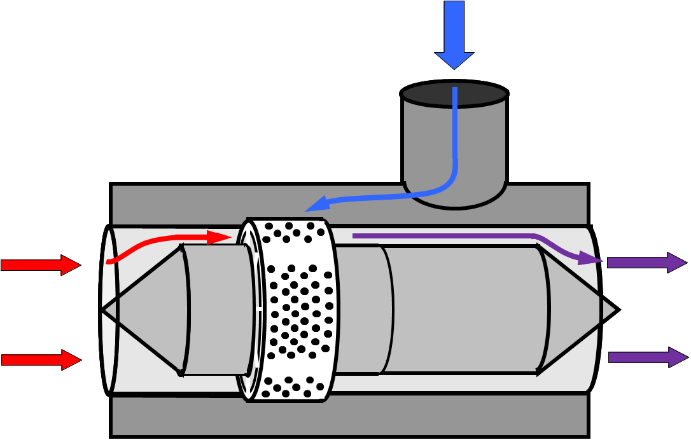 Inline Mixers for Chemical Processes - Becht