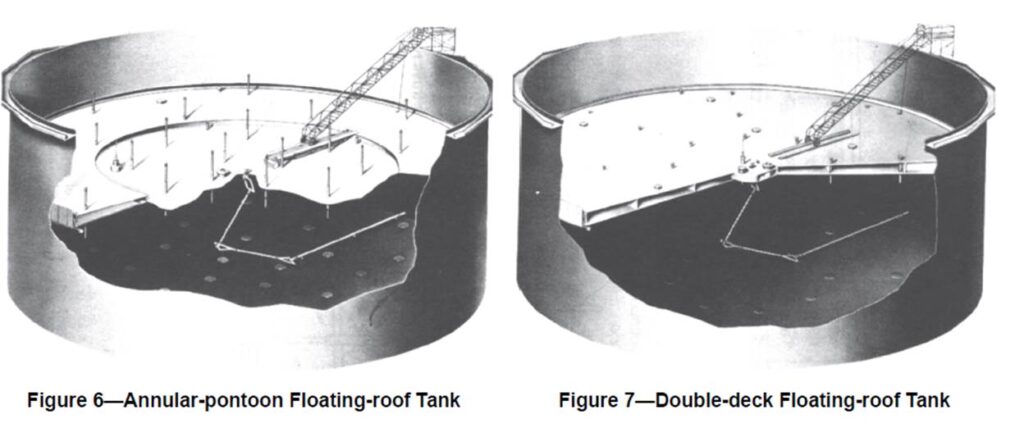 Preventing Catastrophe: Best Practices for Maintaining External ...