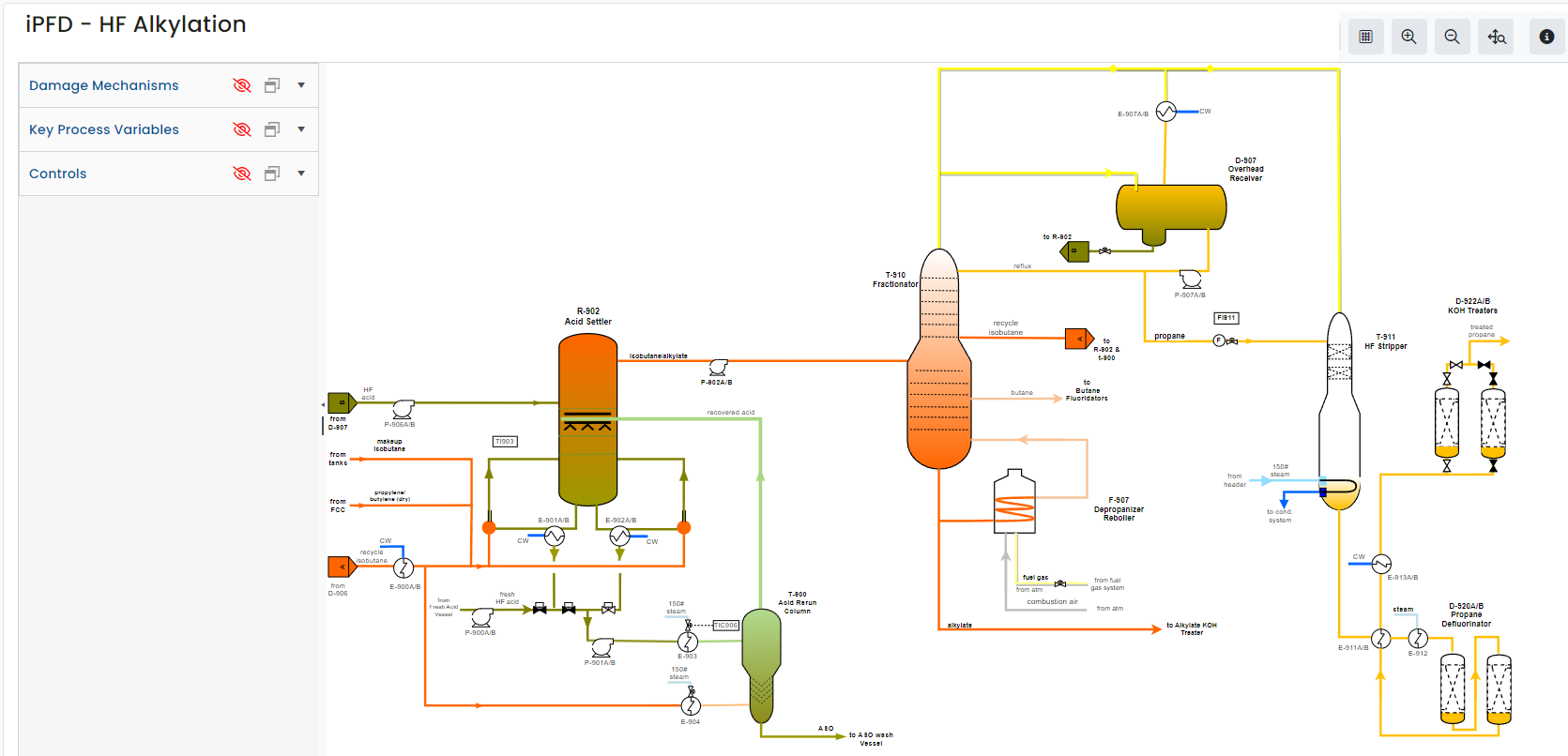 Digital Technology for Real-Time Engineering Support in Oil & Gas - Becht